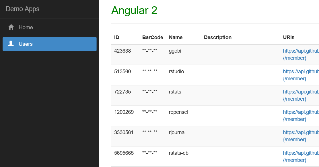 What Is The Best Way To Declare And Access A Global Variable In Angular 2 Angular 6 5 4 And What Is The Best Way To Declare And Access A Global Variable In Angular 2 Angular 6 5 4 And