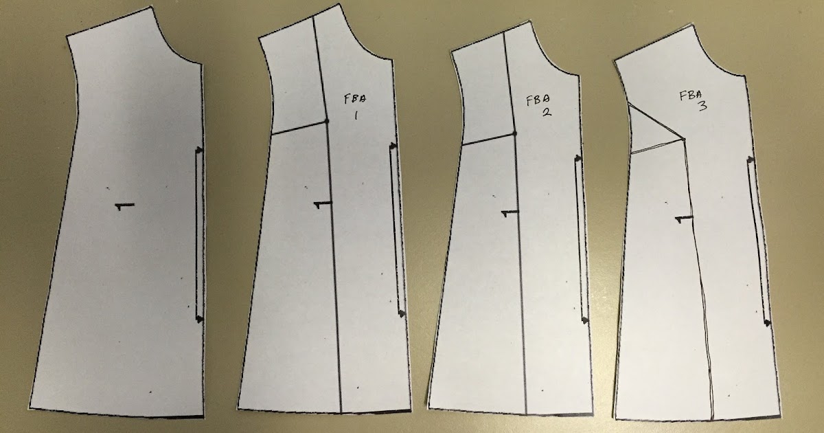 Simplicity 2015 1080 Dottie Angel FBA series part I