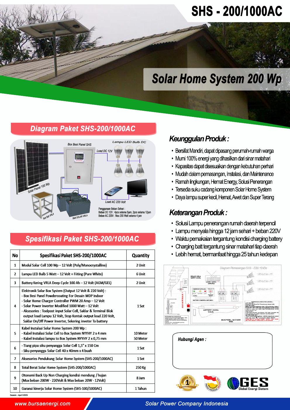 SOLAR HOME SYSTEM 200Wp ~ PAKET SOLAR HOME SYSTEM, SHS SEHEN, PAKET SHS ...