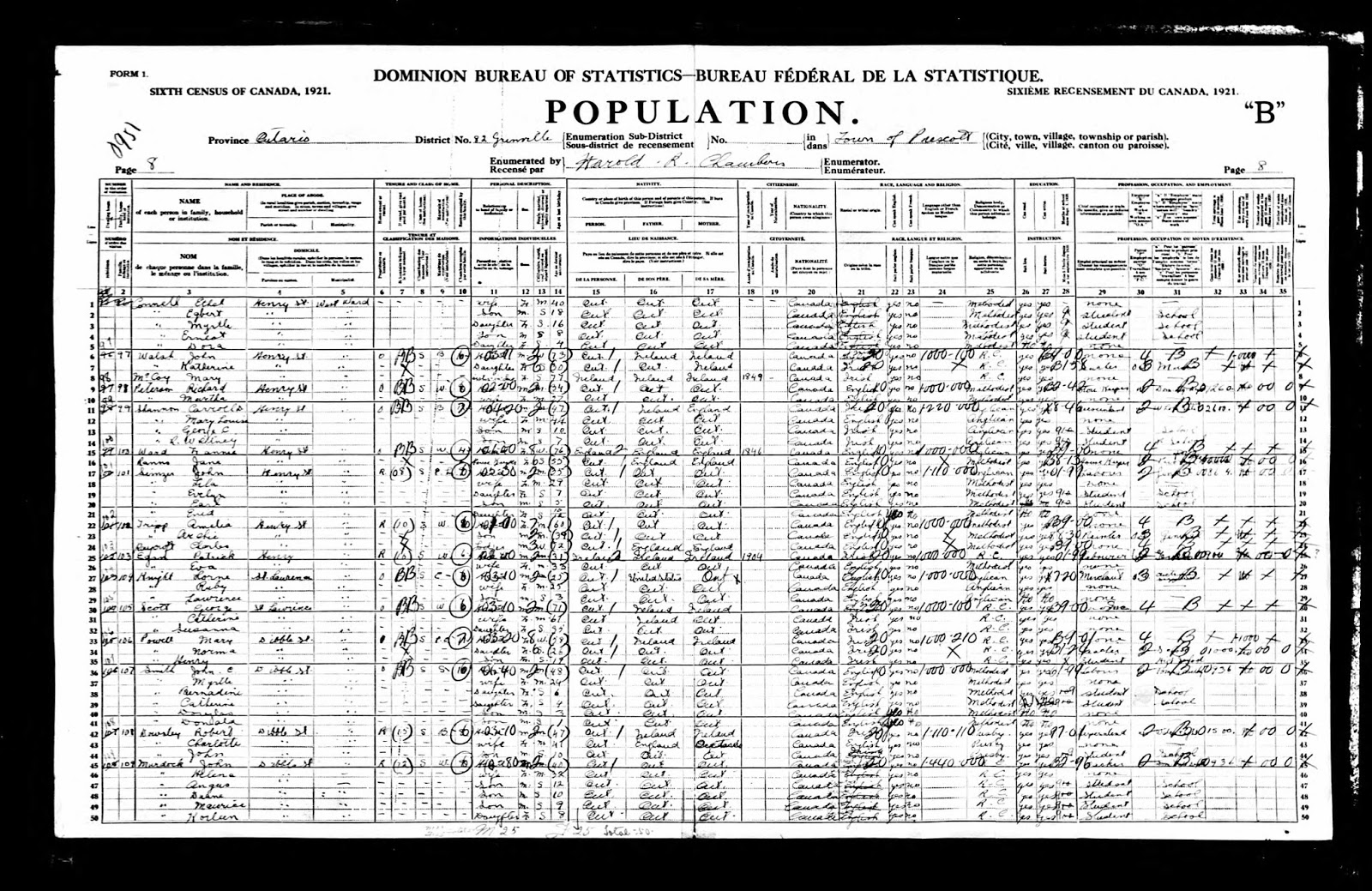 Family Tree & Branches: ANCESTOR SPOTLIGHT: ARCHIBALD TRIPP