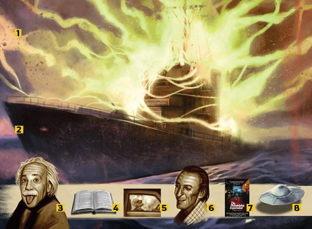 O que foi o Experimento Filadélfia? - Algumas Coisas