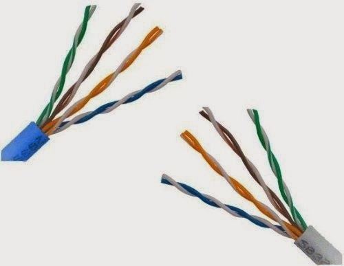 Redes: Configuracion De Redes