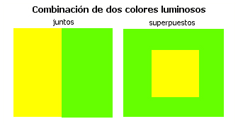 CONTRASTES ENTRE COLORES