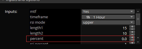 PatternSmart.com: MTF(Multi Time Frame) RSI Divergence indicator, scan ...