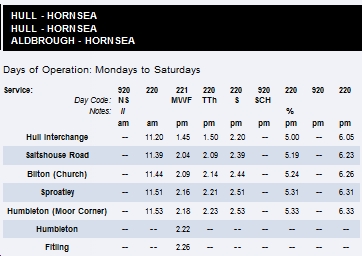 Public Transport Experience: The Swinging Sixties