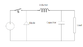 What is Buck converter