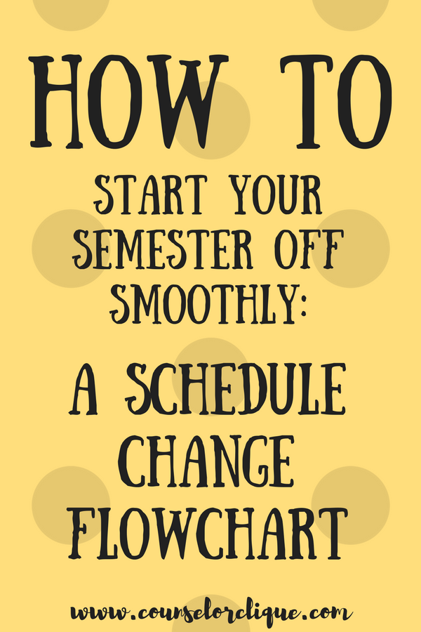 How To Start Your Semester Off Smoothly: A Schedule Change Flowchart ...