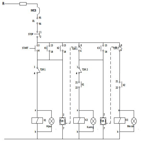 Engineer Muda: Instalasi Kontrol Motor Bekerja Bergantian Menggunakan ...