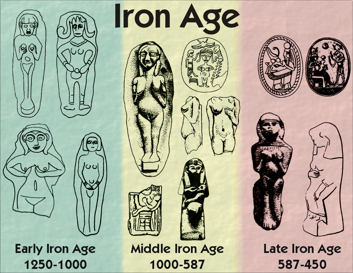 A word of tree, a whisper of stone: How many gods made up God?