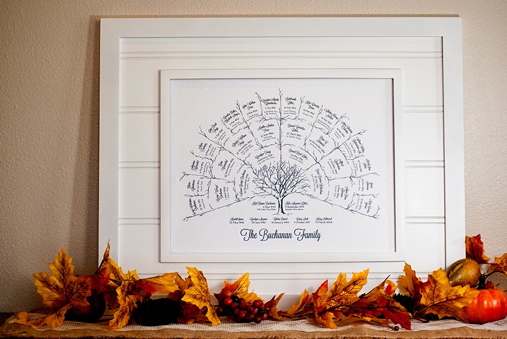 Branches: The Perfect Christmas Gift! Custom Framed Family Tree Art