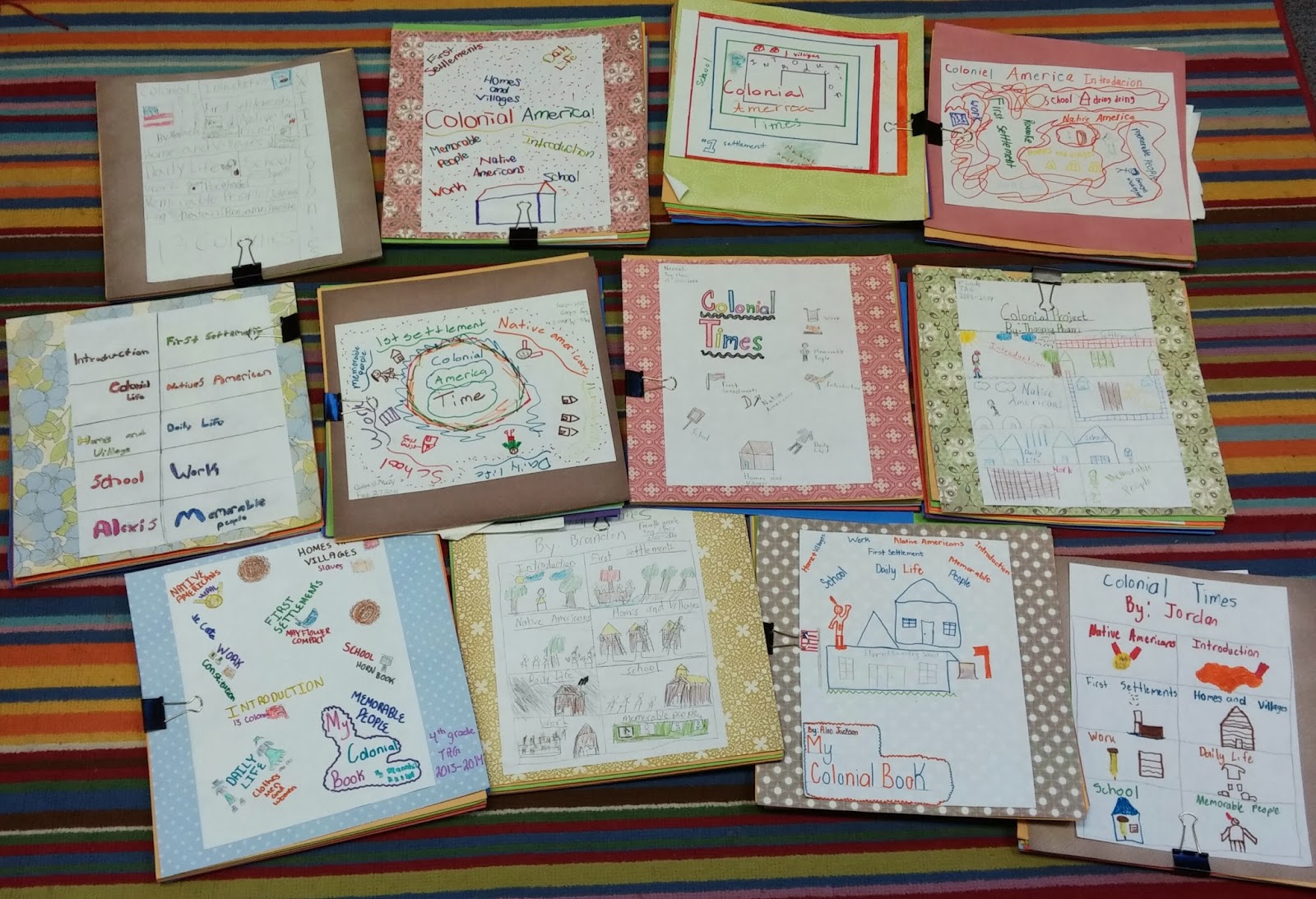 Histocrats in the Classroom: Elementary Spotlight: Colonial America ...