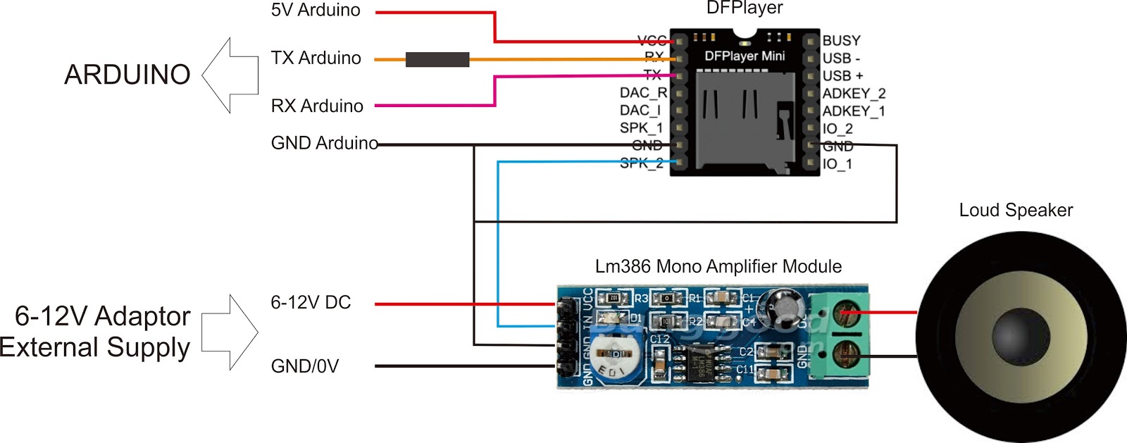 Df Player Serial Mp3 Player For Arduino Audio Project Belajar Arduino
