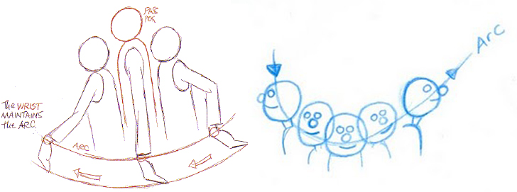 Laura Ndjoli: My Animation Blog: 12 Principles of Animation