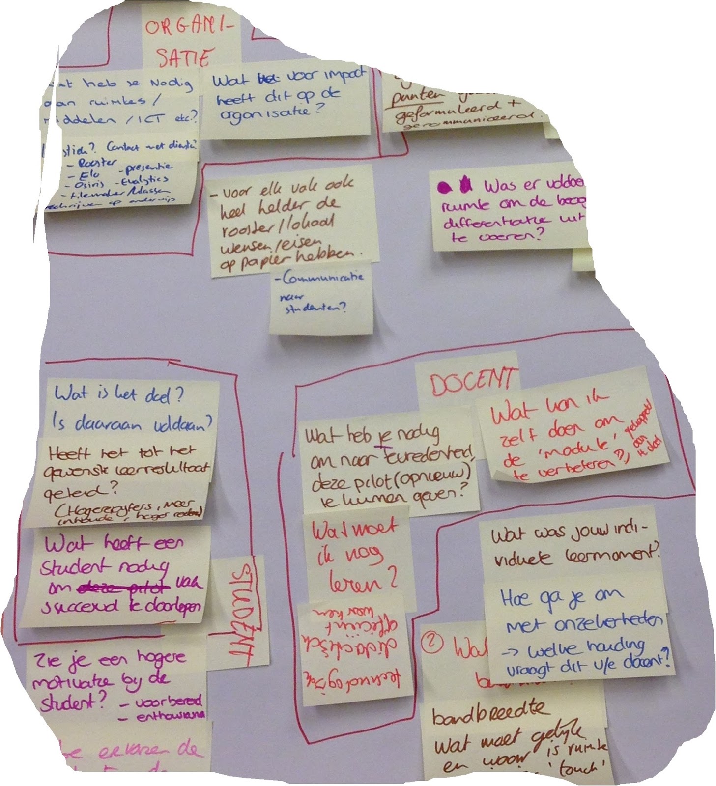 Cilia leert: Lerend evalueren