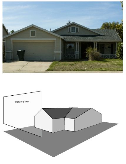 1 Point Perspective Photography House