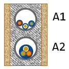 Electrical & Mechanical Stuff: Installation Method for cable