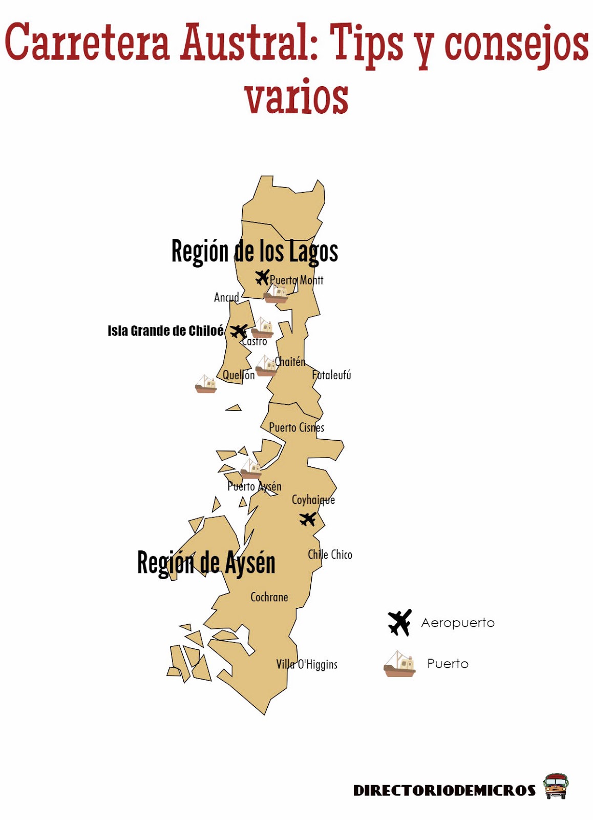 Carretera Austral: tips y consejos varios (actualizado Diciembre 2023)