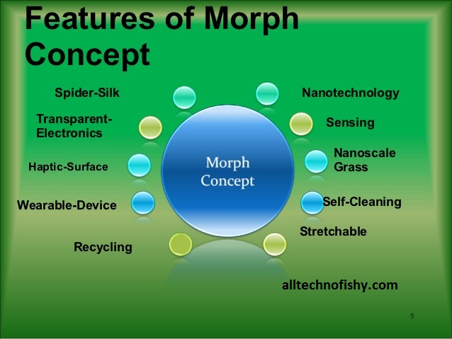 Here's Nokia Upcoming Flexible And Bendable Morph Phone.