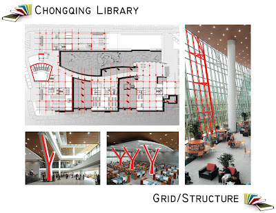 Roman D's theoretical design: Building Analysis Chongqing Library