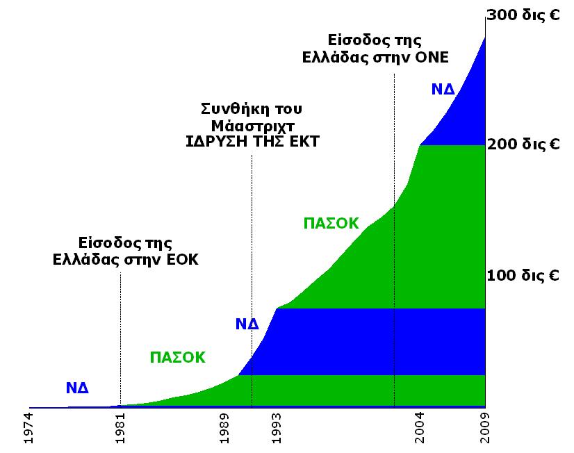 Νομικά Ανάλατα: Μαΐου 2013