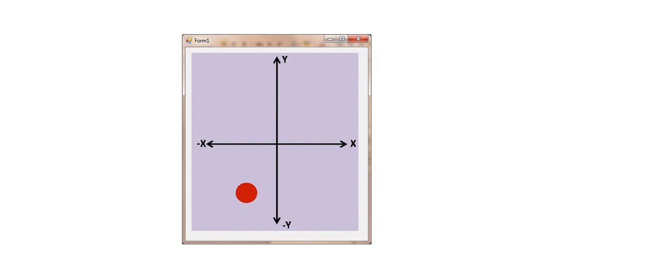 GRAFICACIÓN: PRACTICA 2 CIRCULO EN MOVIMIENTO.DIAGONAL