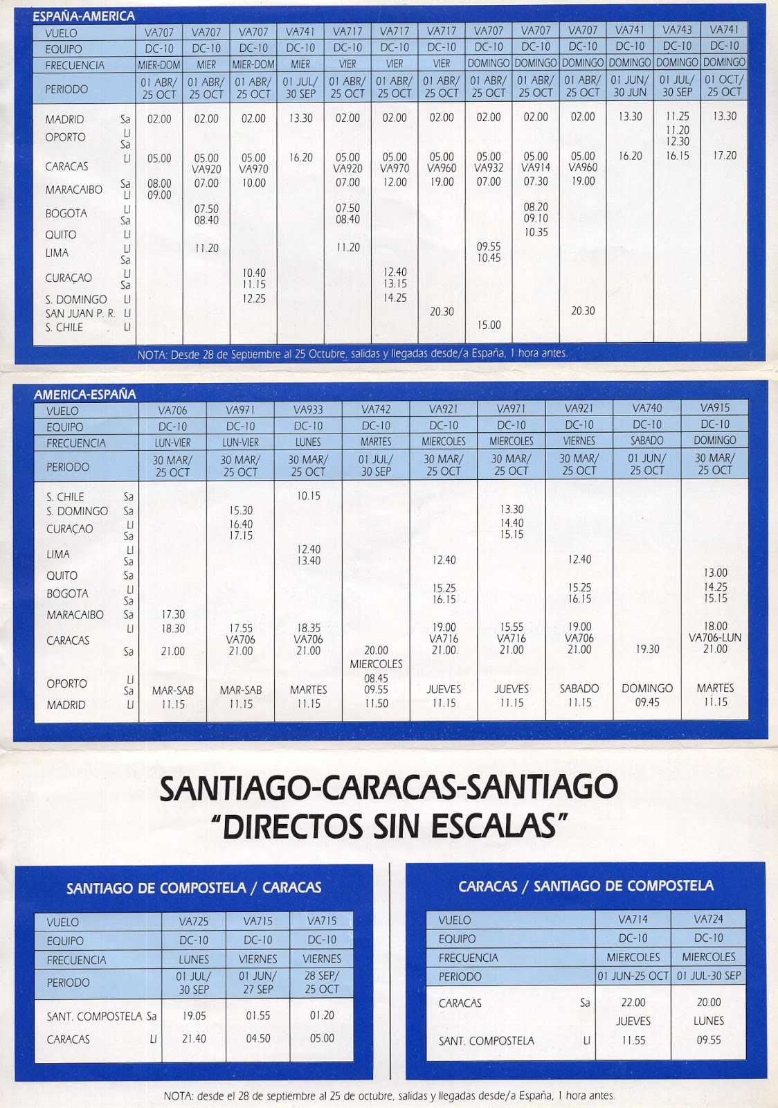 Airline memorabilia: Viasa (1986), España [completo]