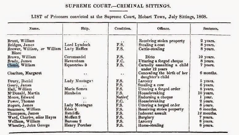 Thomas J. Nevin | Tasmanian Photographer: Carnal knowledge of children ...