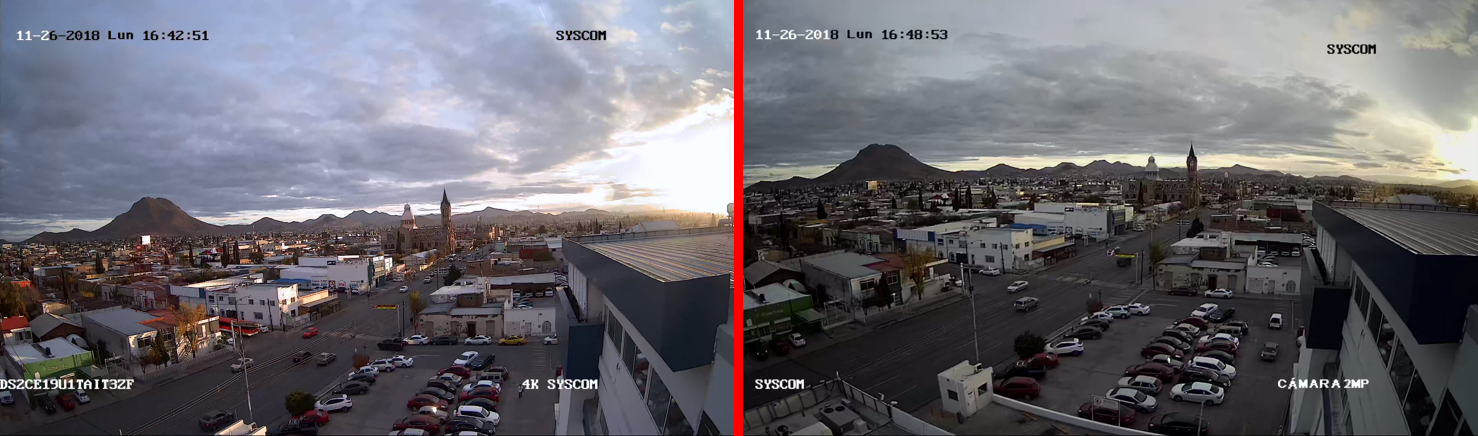 Comparativo 8 Megapixel TurboHD vs. Full HD 2 Megapixel