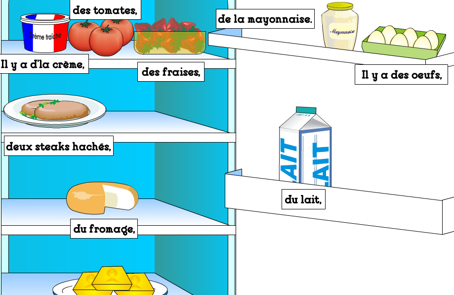 LA PROF DE FLE: Les aliments