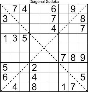 Ball-Sudoku: Diagonal Sudoku
