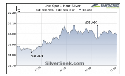 Goatmug Blog - Financial Perspectives from the Mountain Top: 01/01/2013 ...