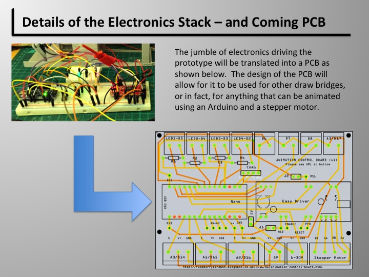 The Making of a Maker: Animation Control Board
