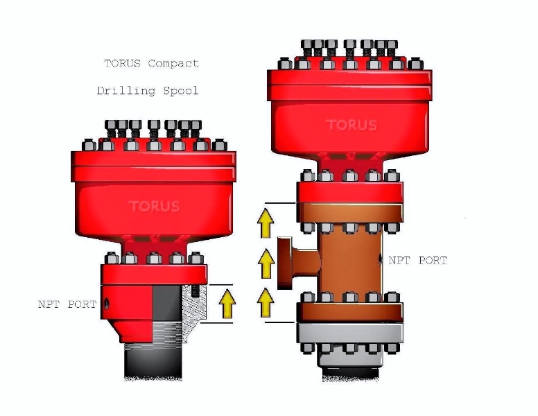 geology page: Lumpur pengeboran BOP (BlowOutPreventer)