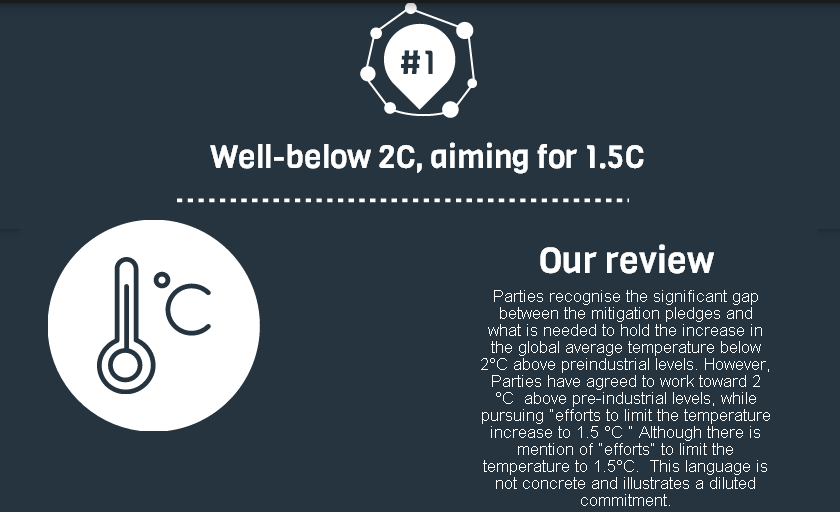 Unpacking the COP21 Paris Climate Agreement (Infographic ...