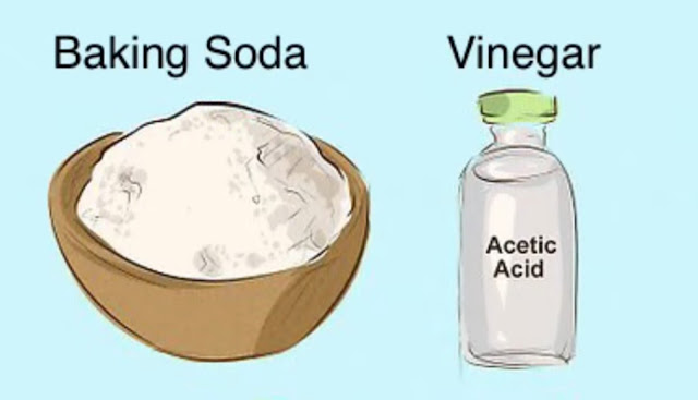 Baking Soda and Vinegar Chemical Reaction Explanation||NaHCO3 + CH3COOH