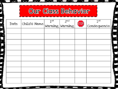 Mrs. MeGown's Second Grade Safari: Class Behavior Chart!