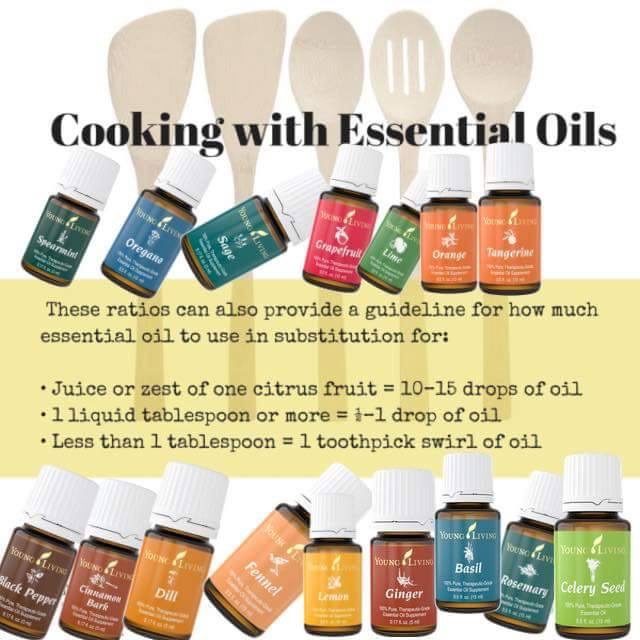 Dee Lessard - Essential Oils: 2016