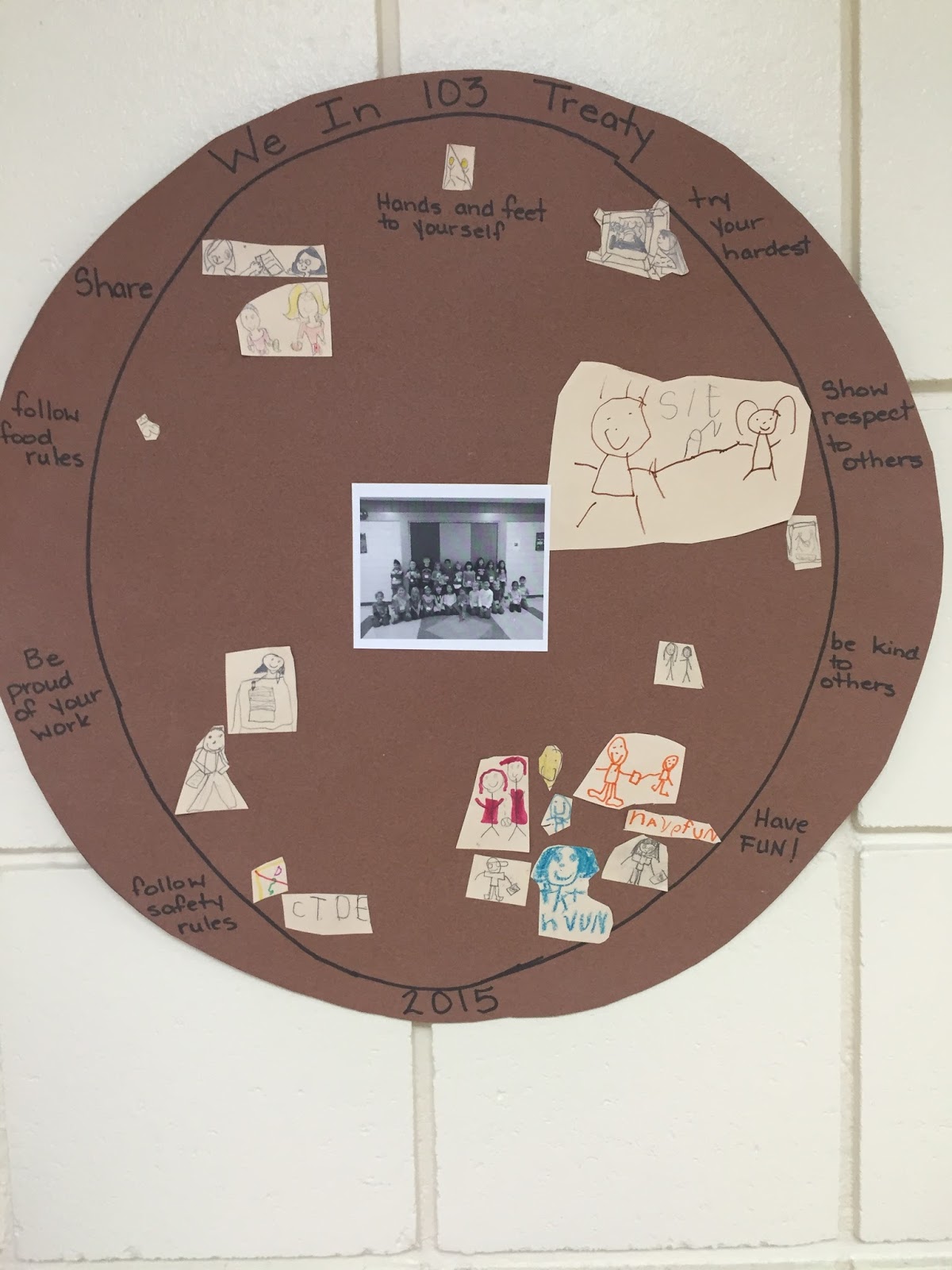 Changing Perspectives One Classroom at a Time : Creating a Classroom Treaty