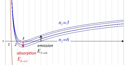Amnesia's Dream: Shifty Spectra