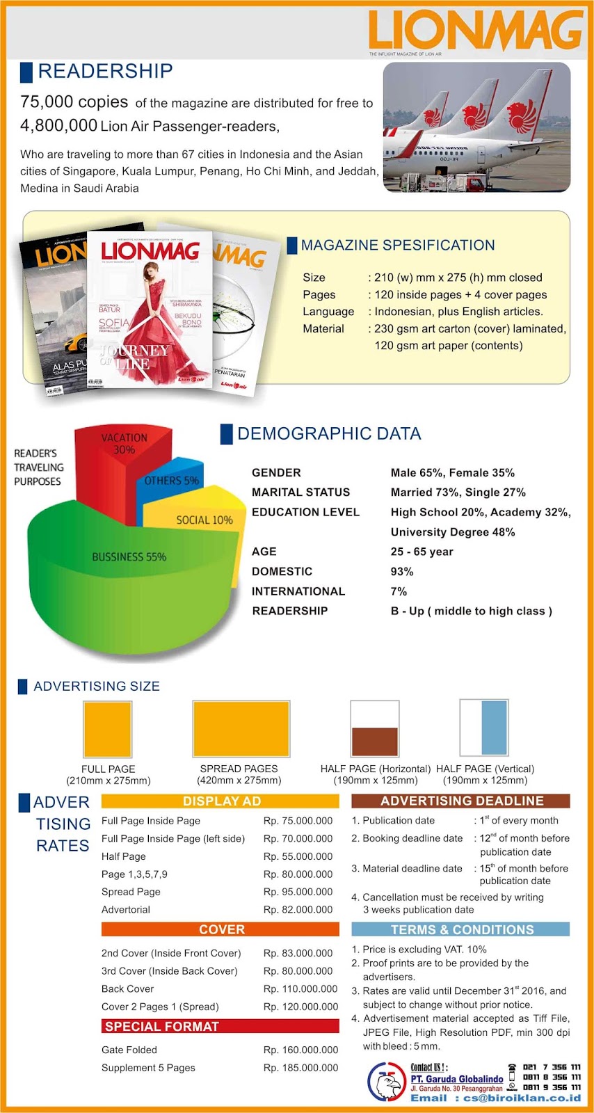 BIRO IKLAN KORAN KOMPAS
