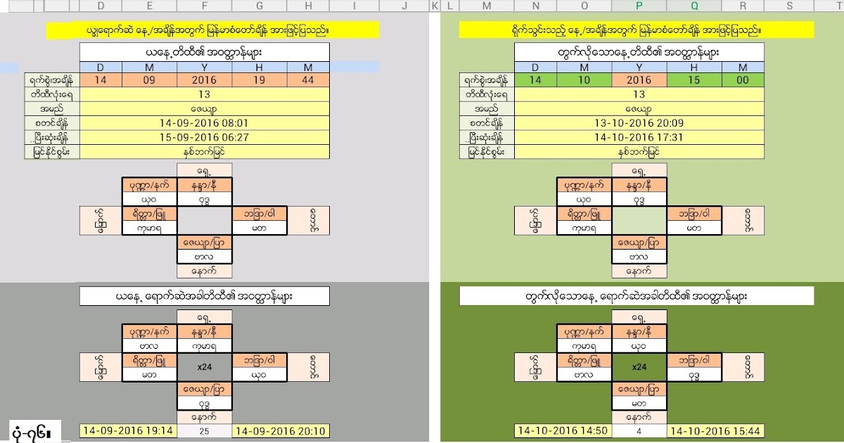 Sky View Pages: 13. Horoscopy using Excel (11)