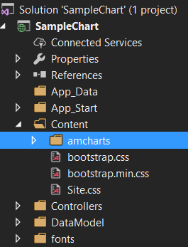 Implementing chart in asp.net mvc project using amchart with sql Server as data Source ...
