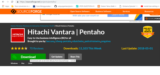 Instalisasi aplikasi Pentaho untuk data warehouse