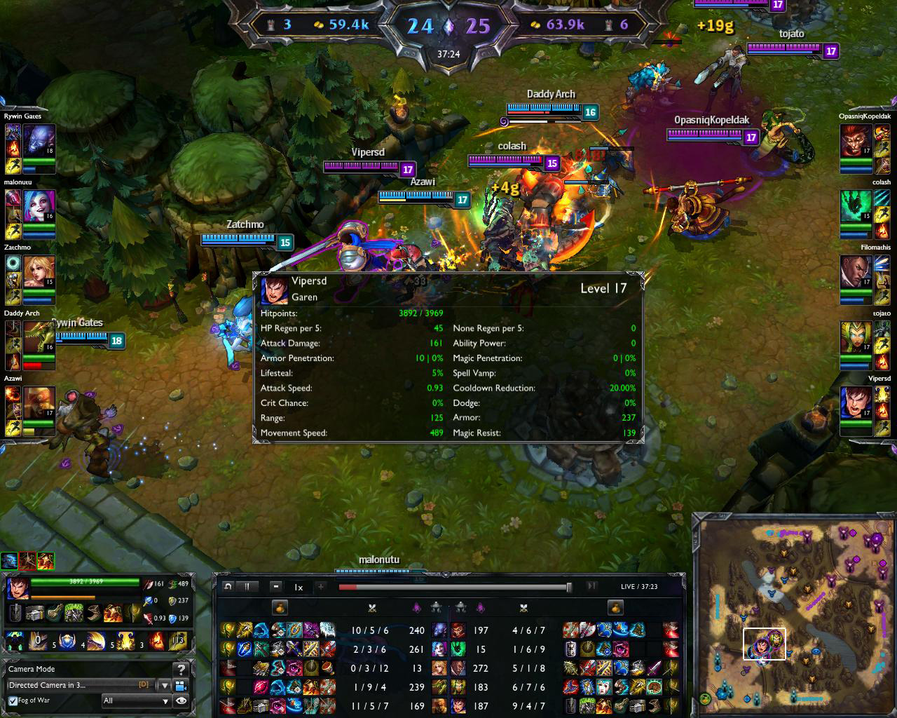 The Best Games Ever: League of Legends - Garen Champion Build Screenshot