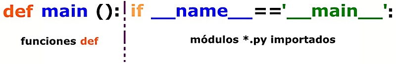 APRENDER A PROGRAMAR CON PYTHON: LA FUNCIÓN MAIN()