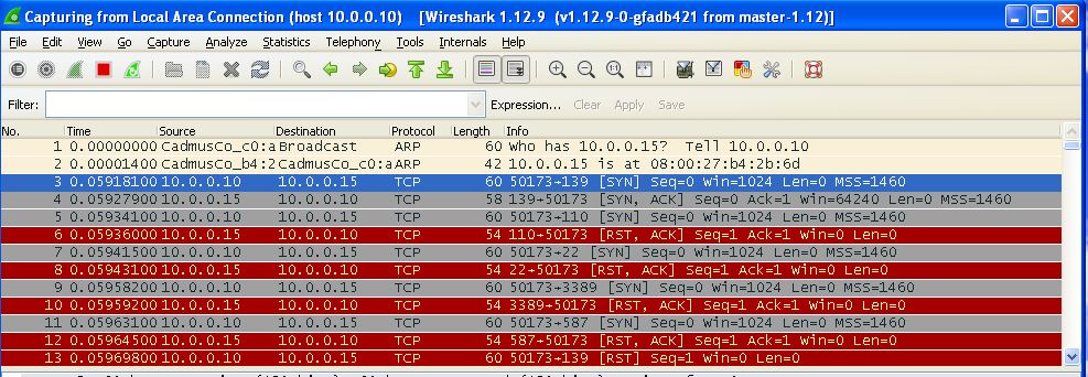 Learning by practicing: Active (Nmap) vs Passive (p0f) information ...