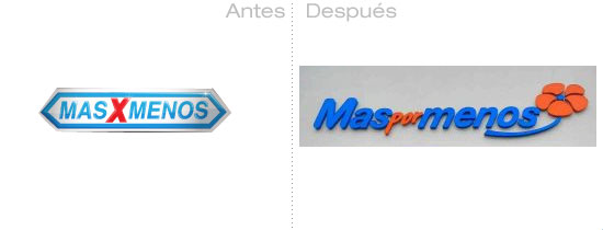 Diseño Publicitario V: Análisis logotipo Davivienda y Mas x Menos