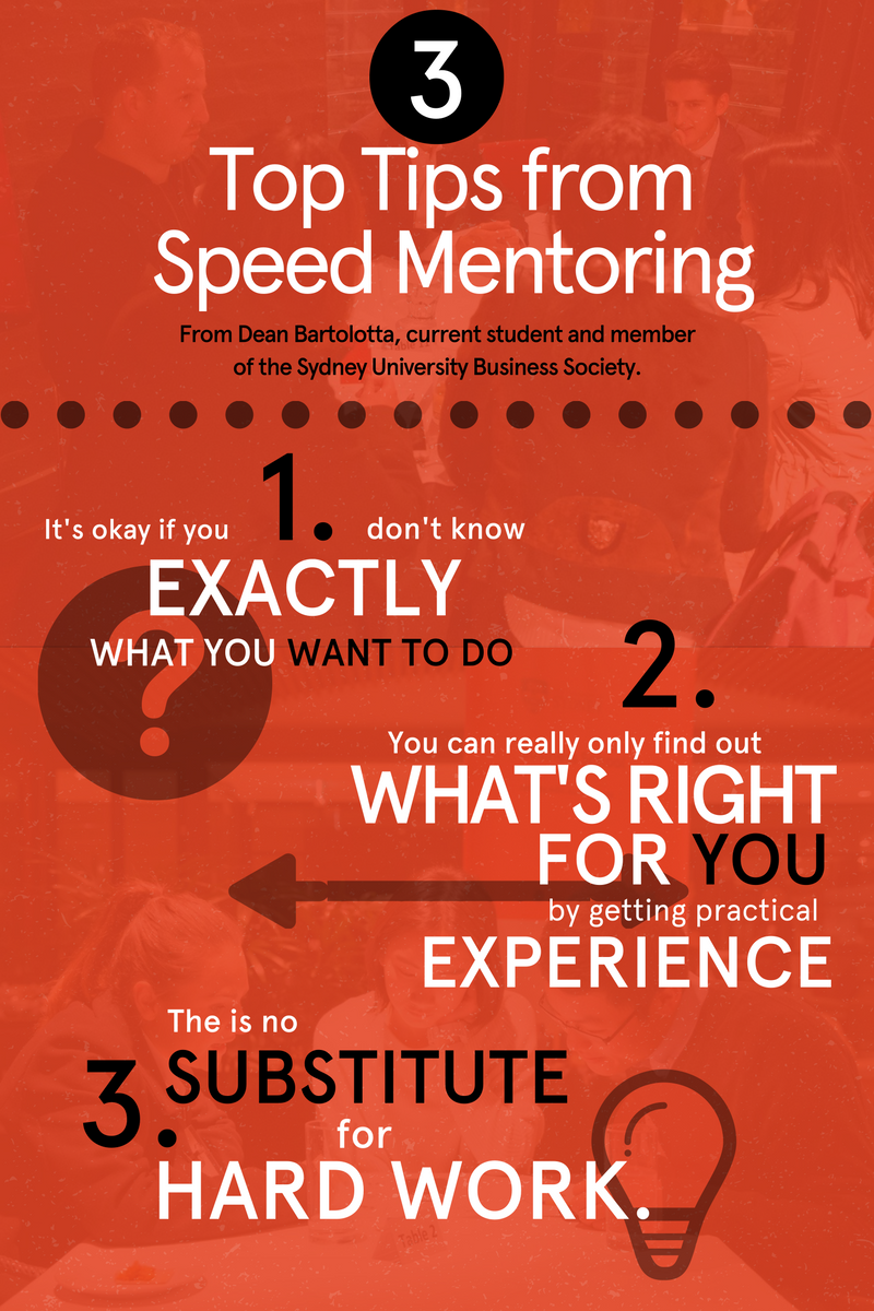 The Big Opportunity: 3 top tips from Speed Mentoring