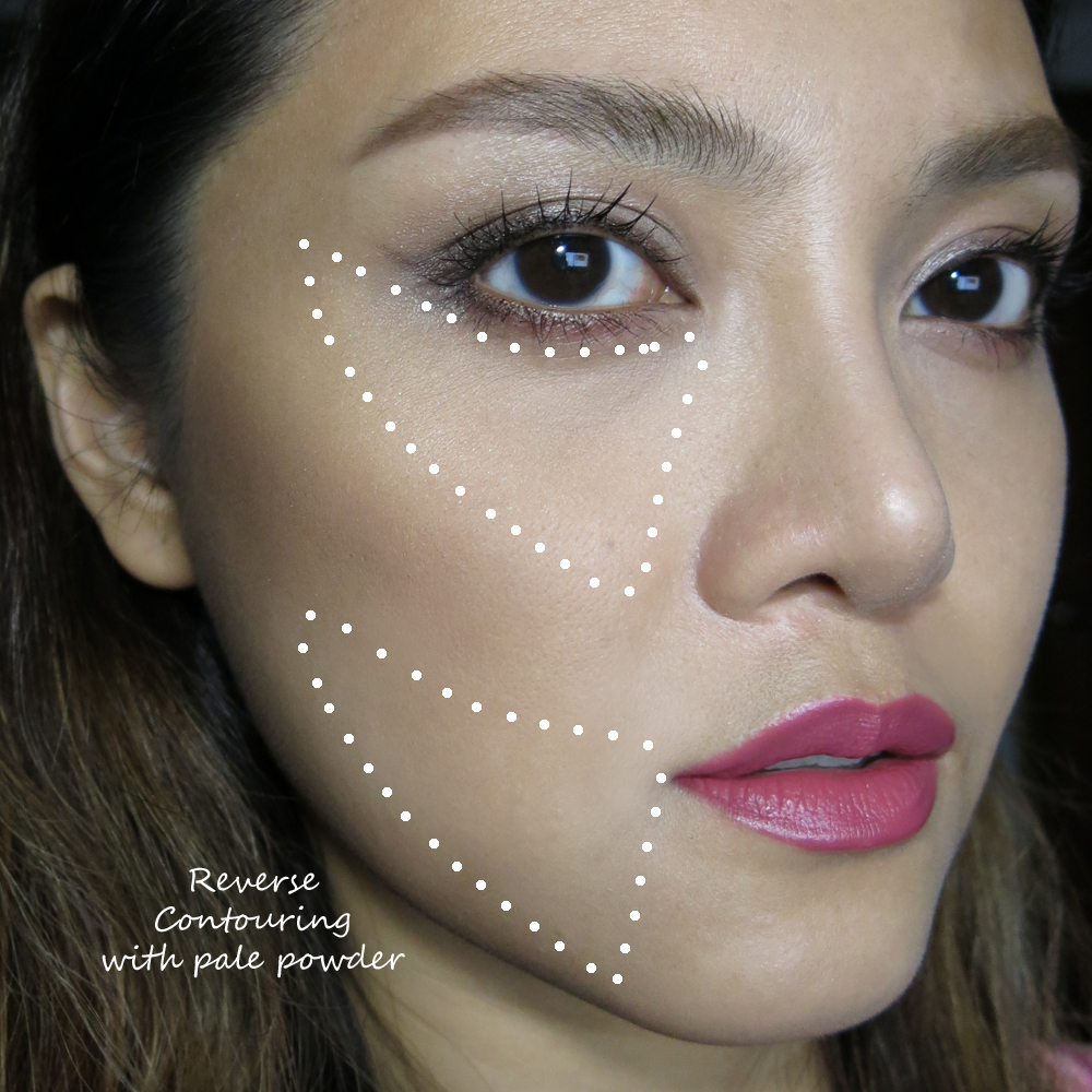 The Makeup Box: Updated Basic Contouring Guide
