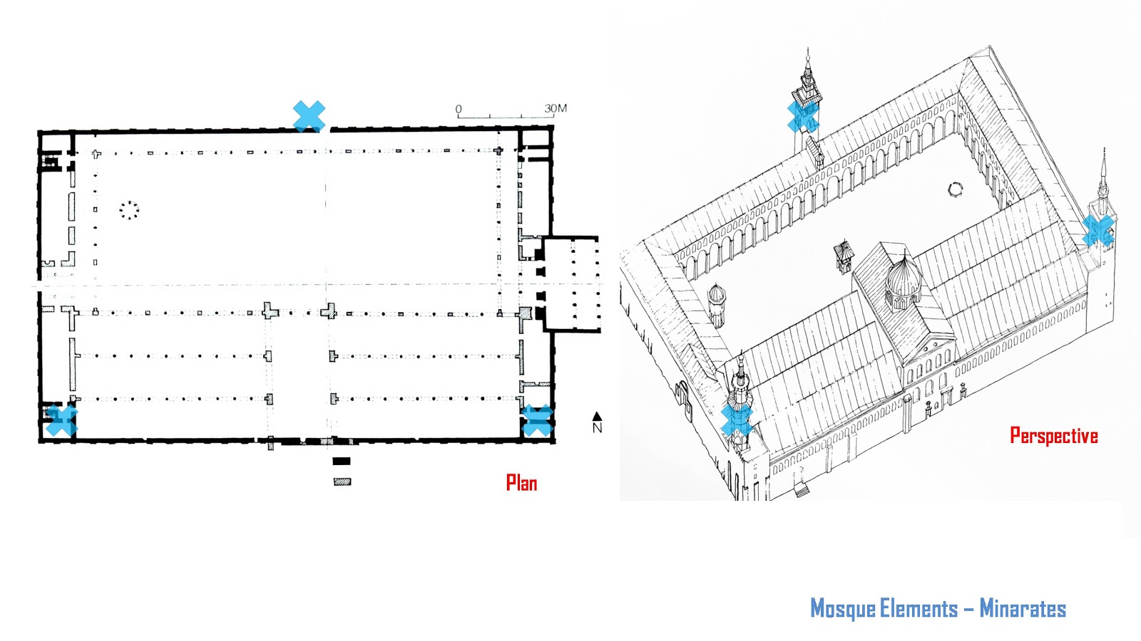 Building Analysis -The Umayyad Mosque - Islamic Architecture by Dxx